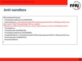 Malwarem armed with PowerShell | PDF