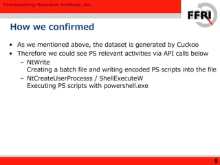 Malwarem armed with PowerShell | PDF