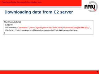 Malwarem armed with PowerShell | PPT