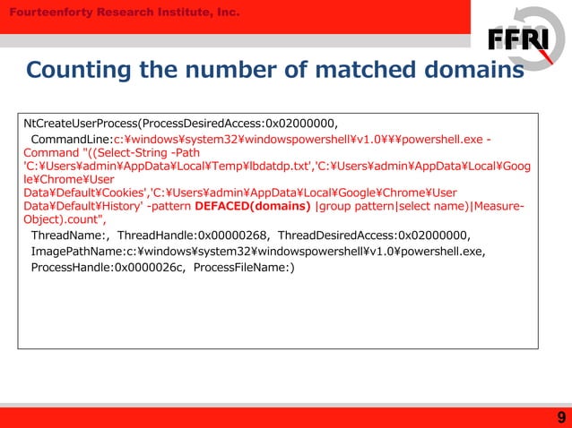 Malwarem armed with PowerShell | PPT