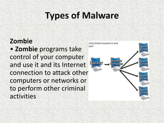 Malware part 1 | PPTX