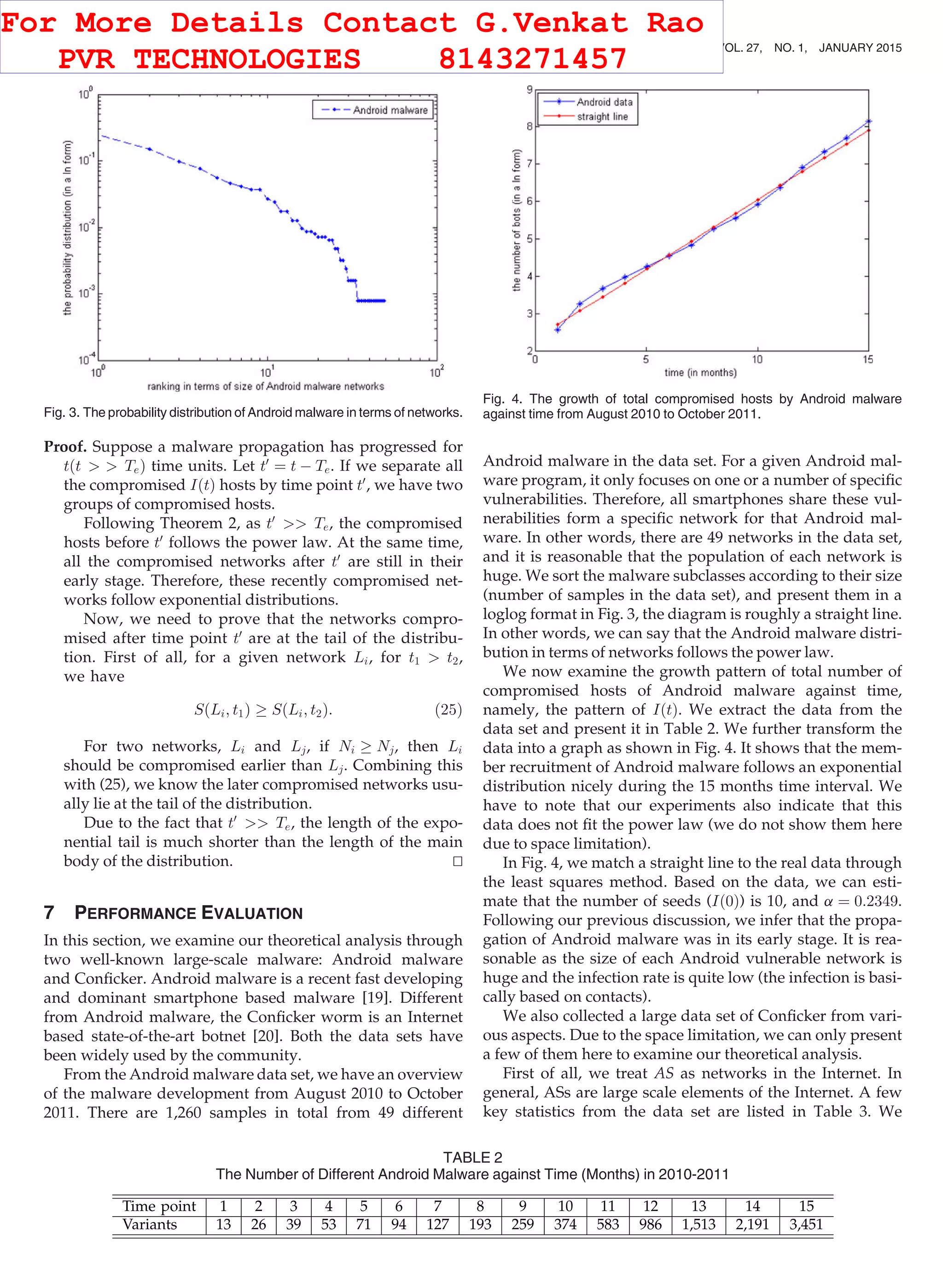 Malware Propagation In Large Scale Networks Pdf