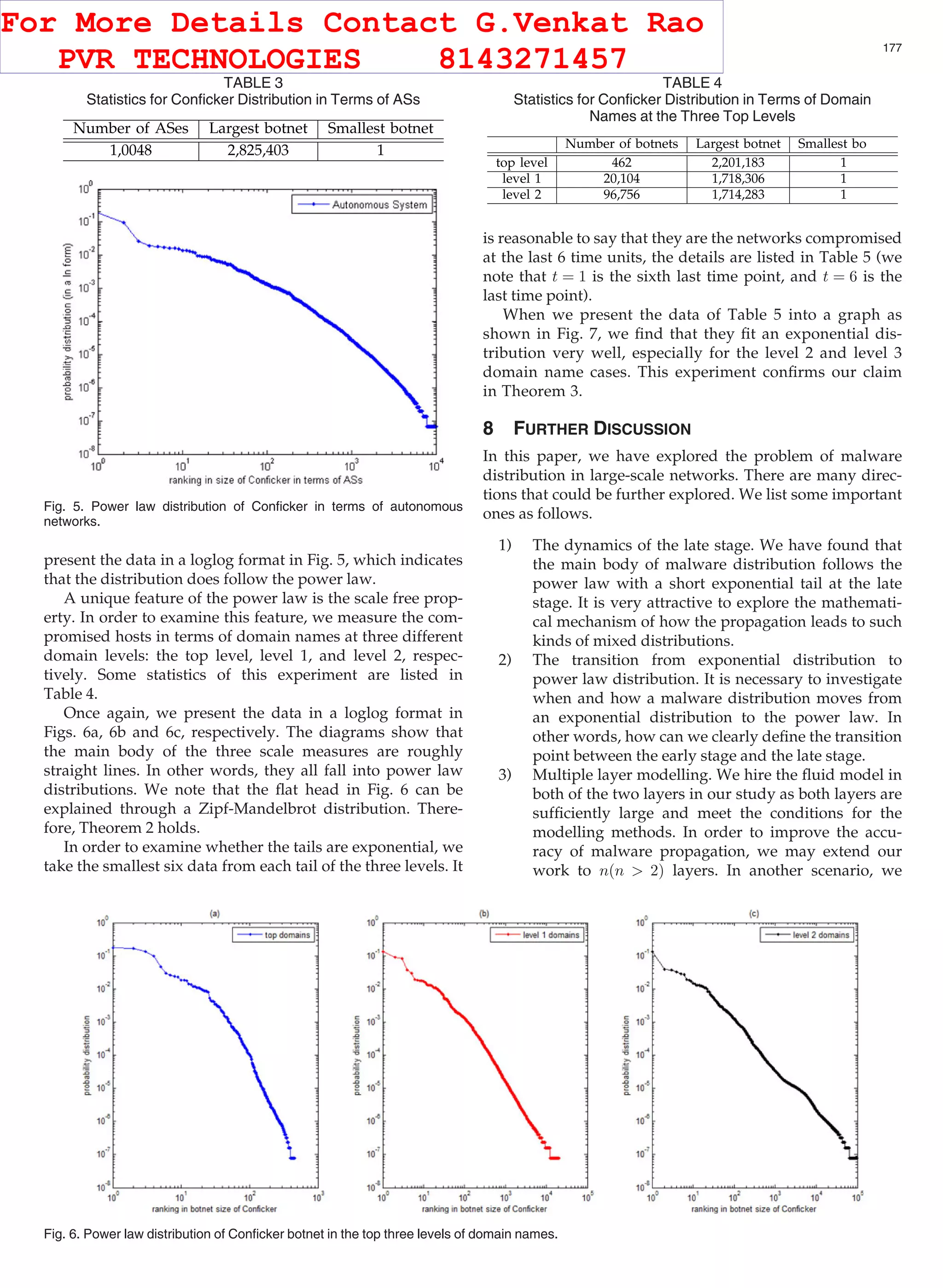 Malware Propagation In Large Scale Networks Pdf