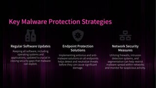 Malware Protection in cyber security networking system | PDF