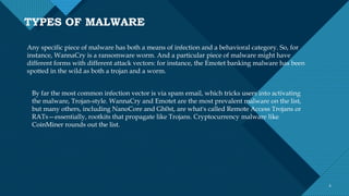 MALWARES.pptx