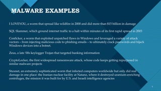 MALWARES.pptx