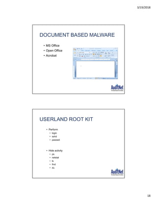 CyberSecurity Series Malware slides | PDF | Web Conferencing | Computer Software and Applications