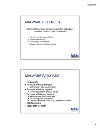 CyberSecurity Series Malware slides | PDF | Web Conferencing | Computer ...