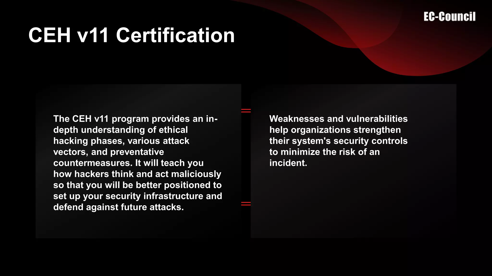 Types of Malware (CEH v11) | PPTX