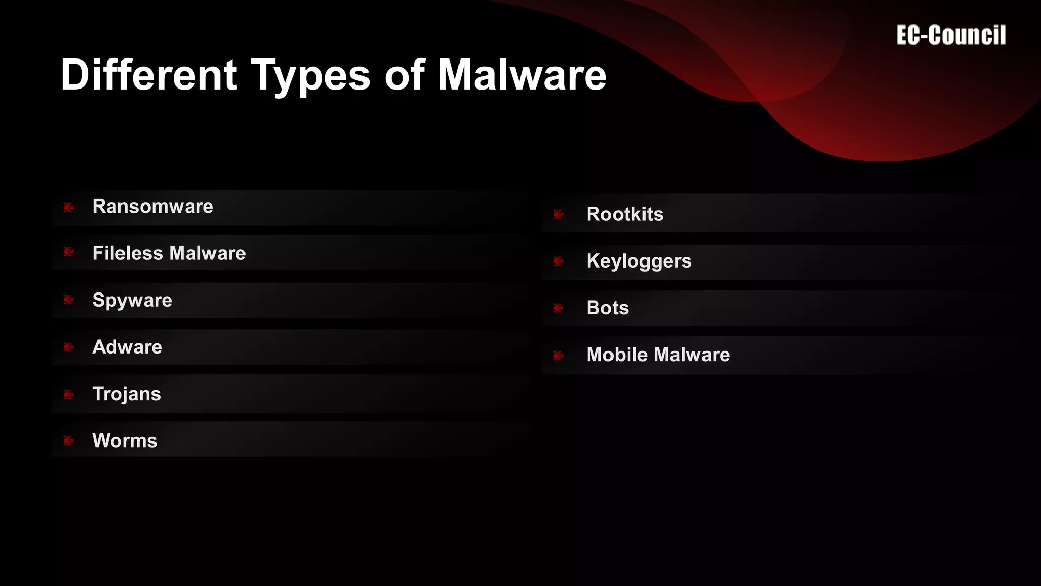 Types of Malware (CEH v11) | PPTX