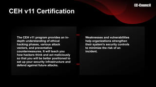 Types of Malware (CEH v11) | PPTX