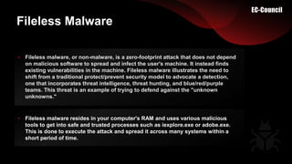 Types of Malware (CEH v11) | PPTX