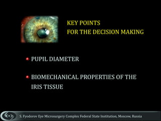 Surgical strategies for small pupils - Malyugin Ring | PPTX