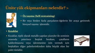 Malzeme taşıma si̇stemleri̇ - Üni̇te yük eki̇pmanları / Material ...