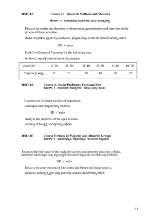 MCOM assignment for KSOU | PDF