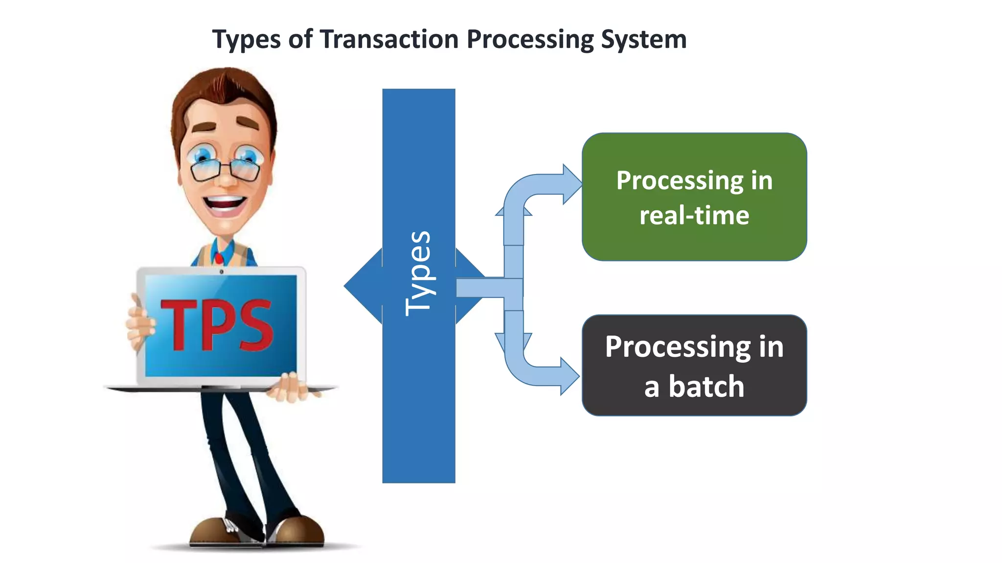 Transaction Processing (TP) & Enterprise Resource Planning (ERP) | PPTX