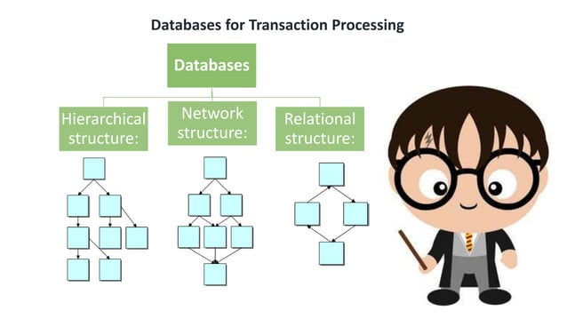 Transaction Processing (TP) & Enterprise Resource Planning (ERP) | PPTX ...
