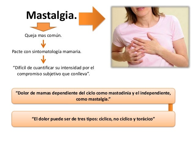 Mama benigna. 2015- 2016