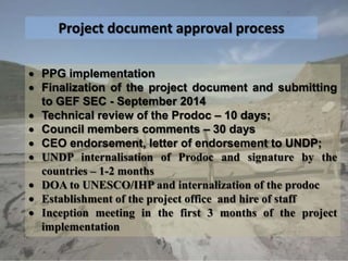 Mamaev syr darya 4- | PPT