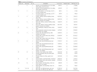 Genetic algorithms "Green Buildings" | PDF