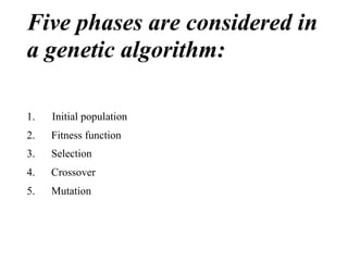 Genetic algorithms "Green Buildings" | PDF