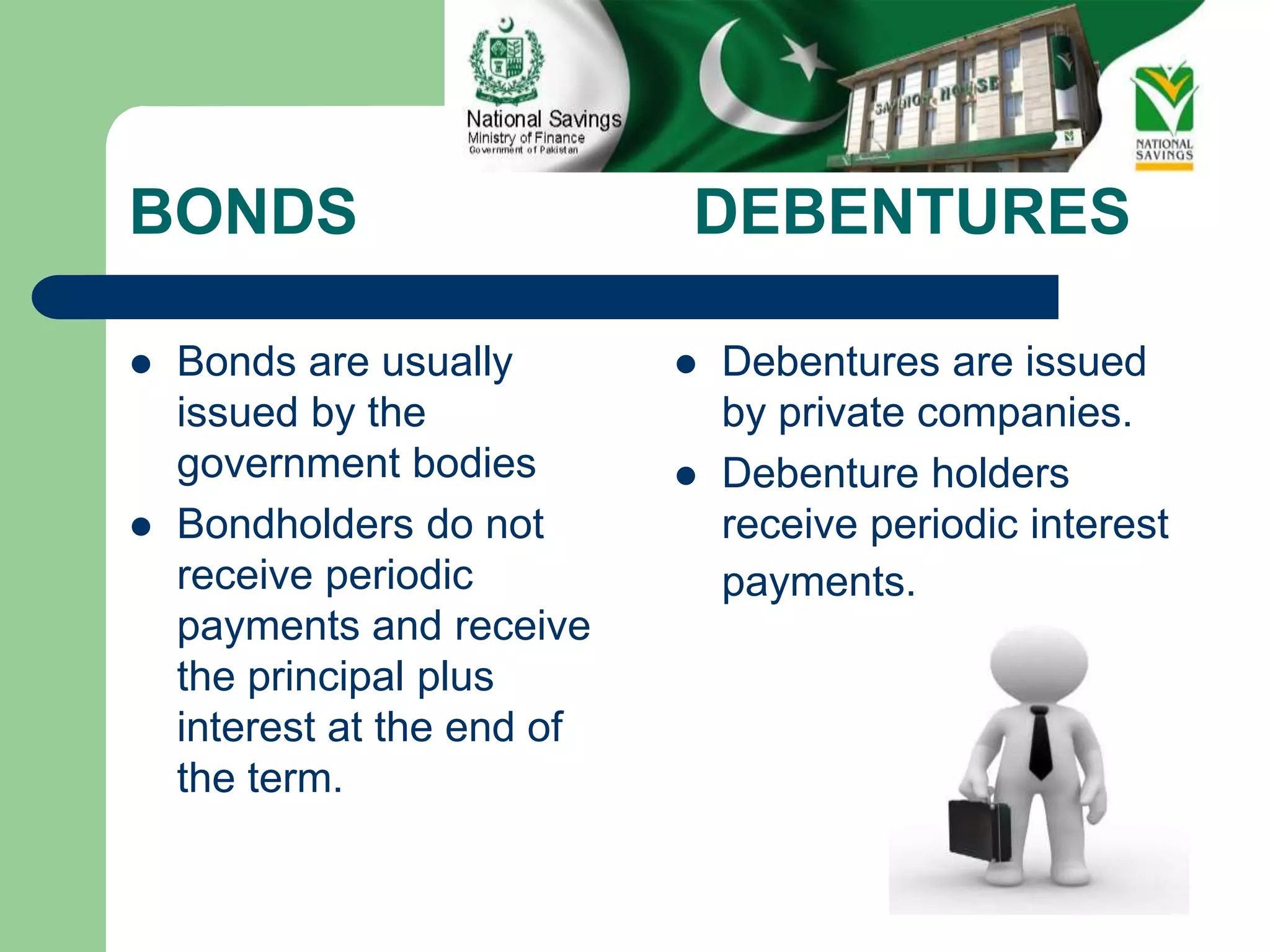 Transfer of Shares/Transmission of Shares Debentures, its features and ...