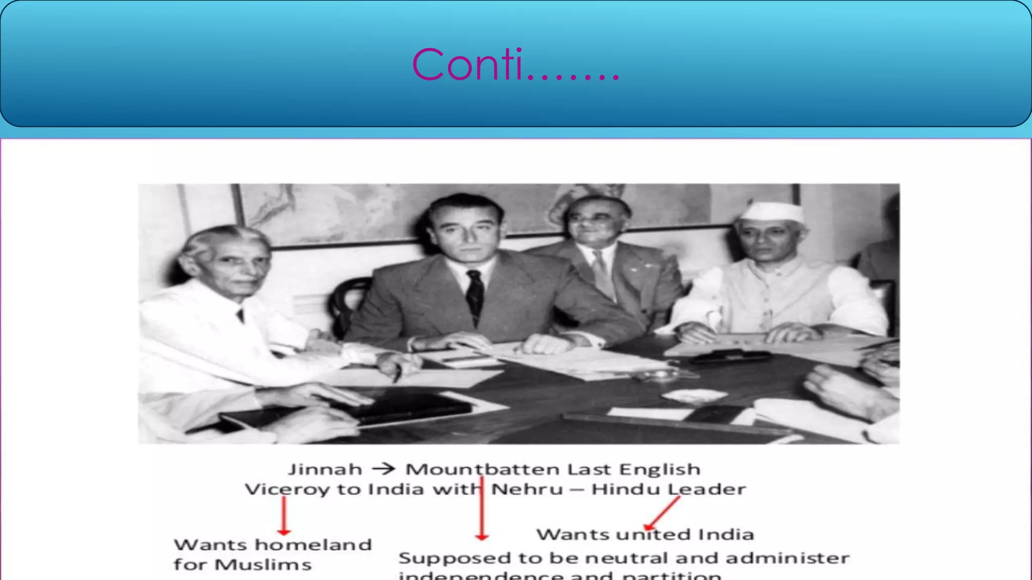 partition of pakistan india | PPTX