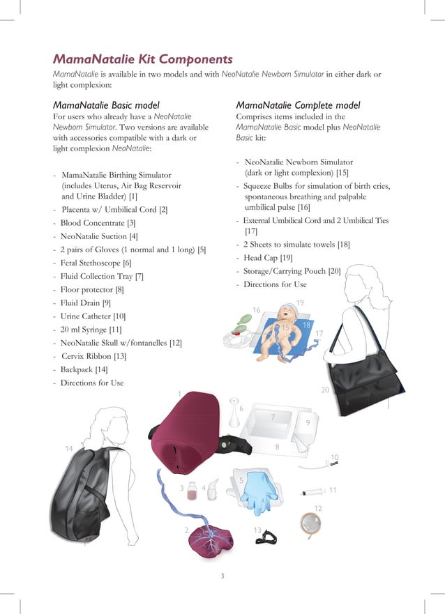 MamaNatali birth simulator for every one | PDF