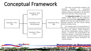 action research curriculum development.. | PPTX