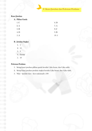 Modul Ajar SMALB kelas XI SLB Negeri Cicendo Kota Bandung | PDF
