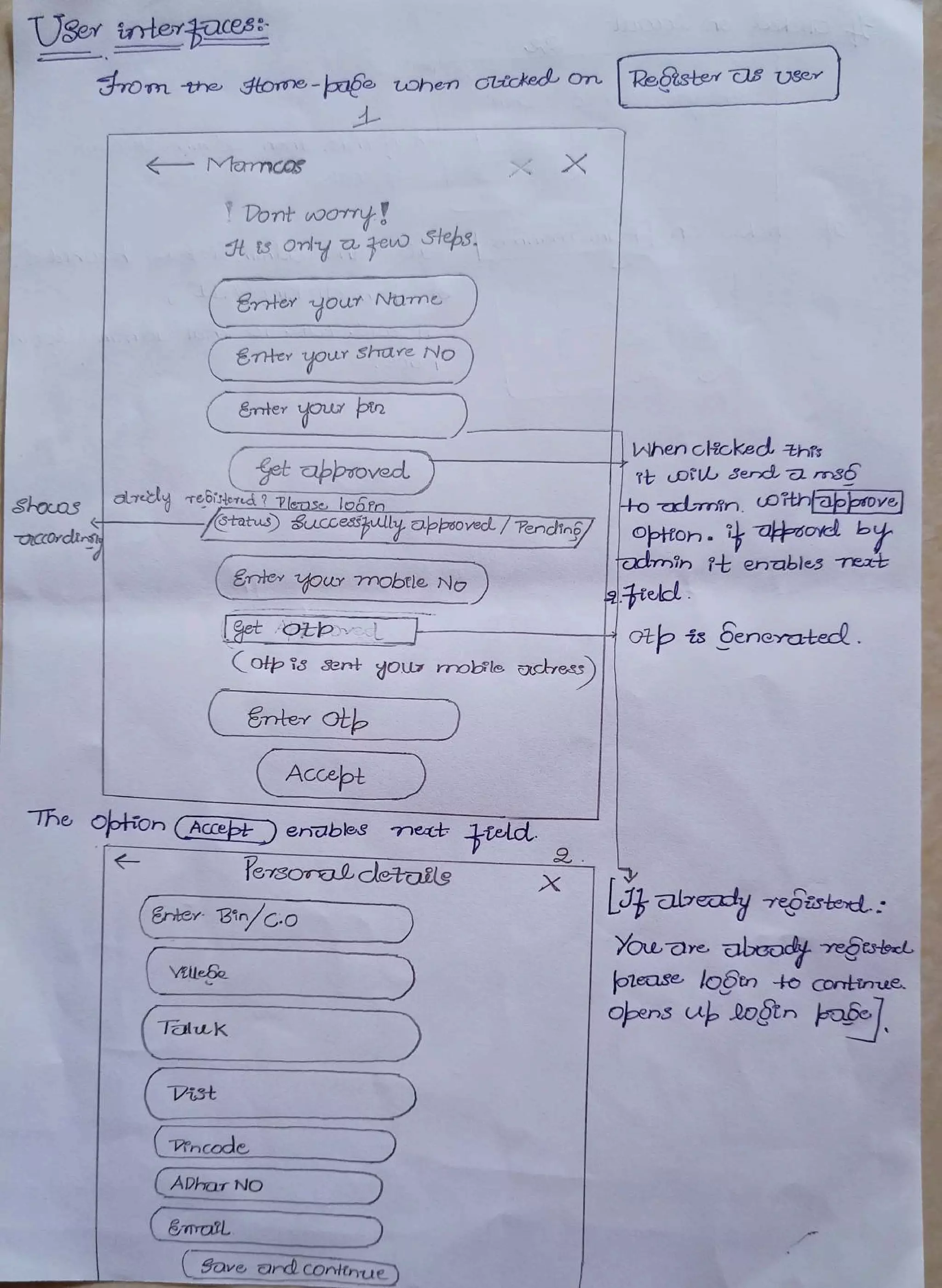 mamcos management system interfaces.pdf
