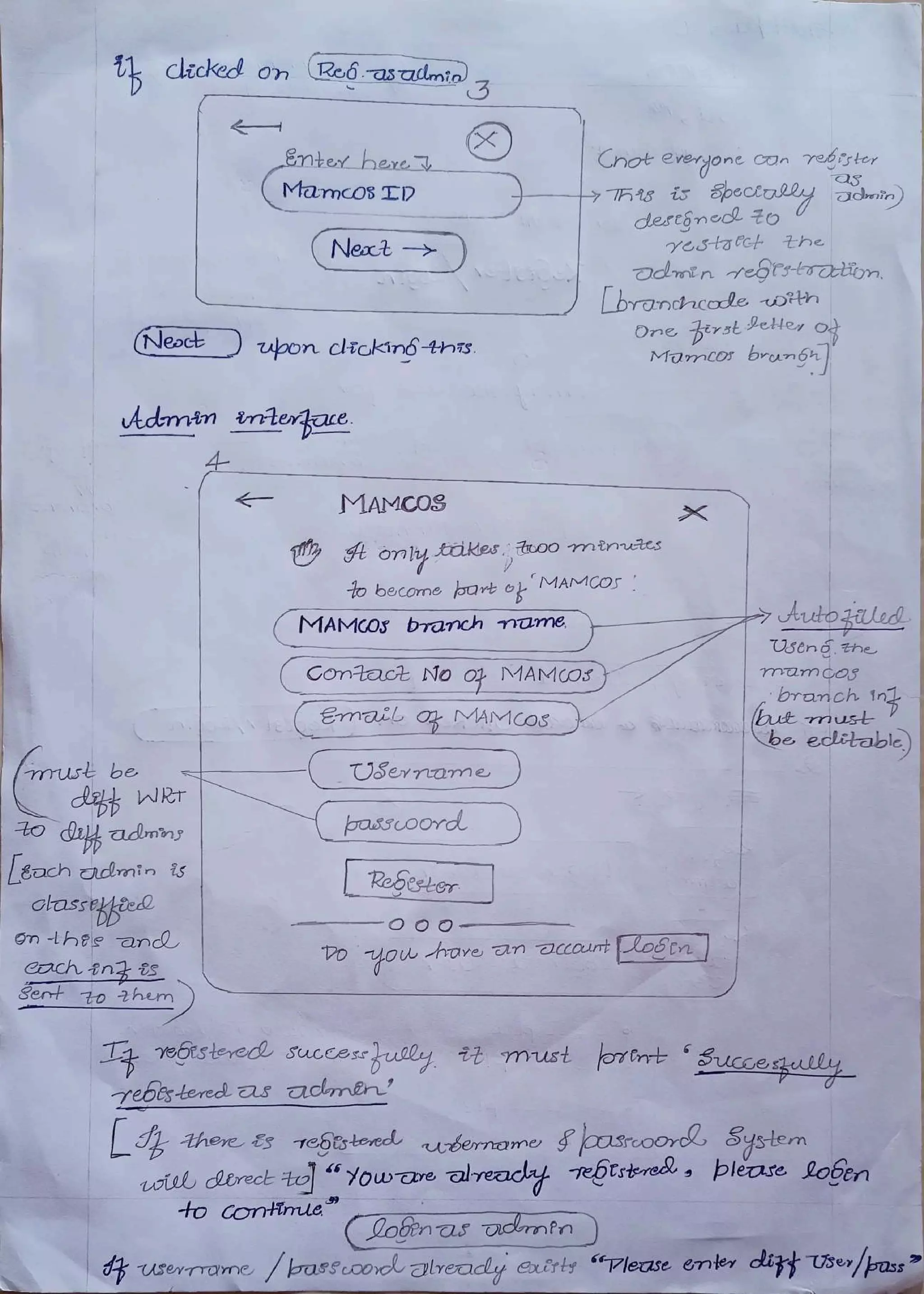 mamcos management system interfaces.pdf