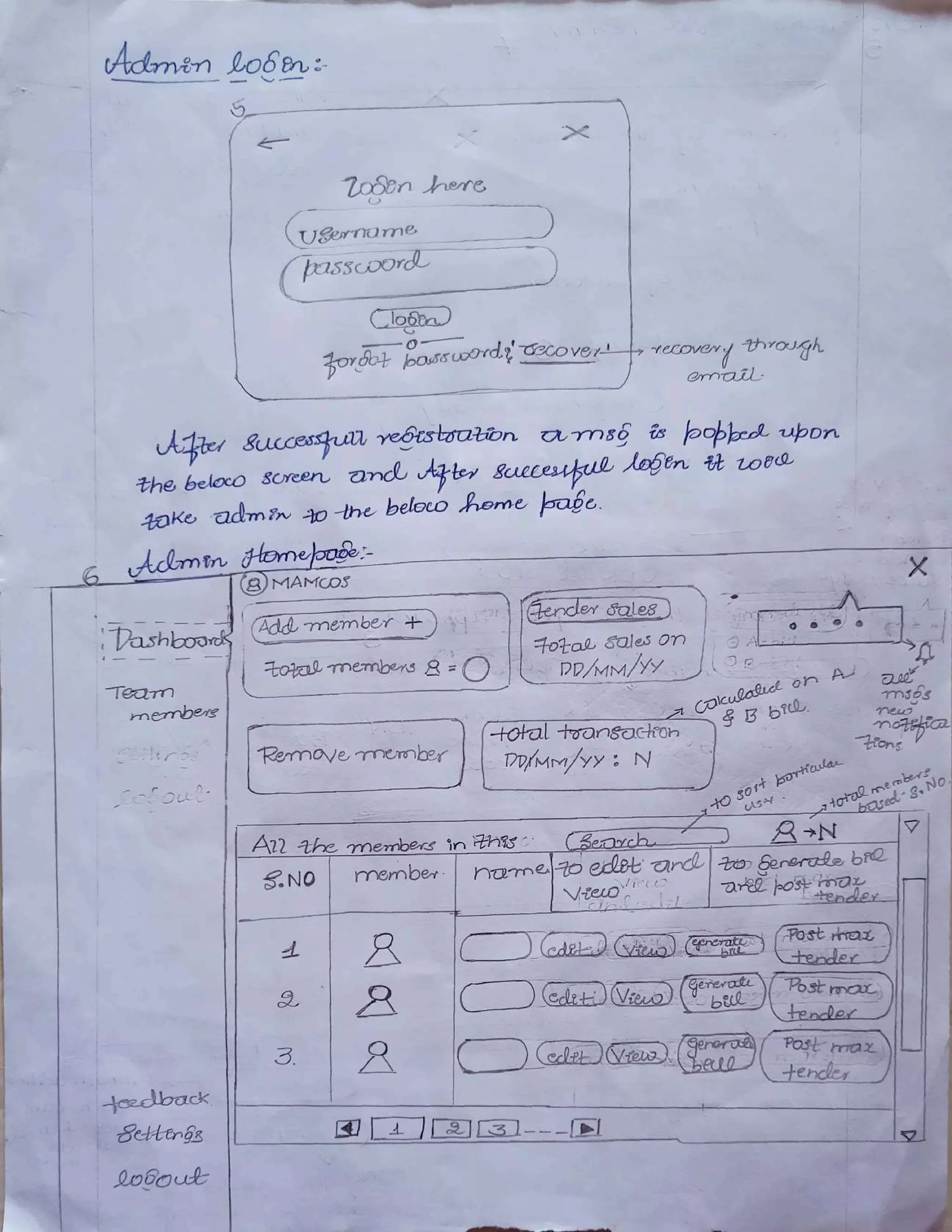 mamcos management system interfaces.pdf