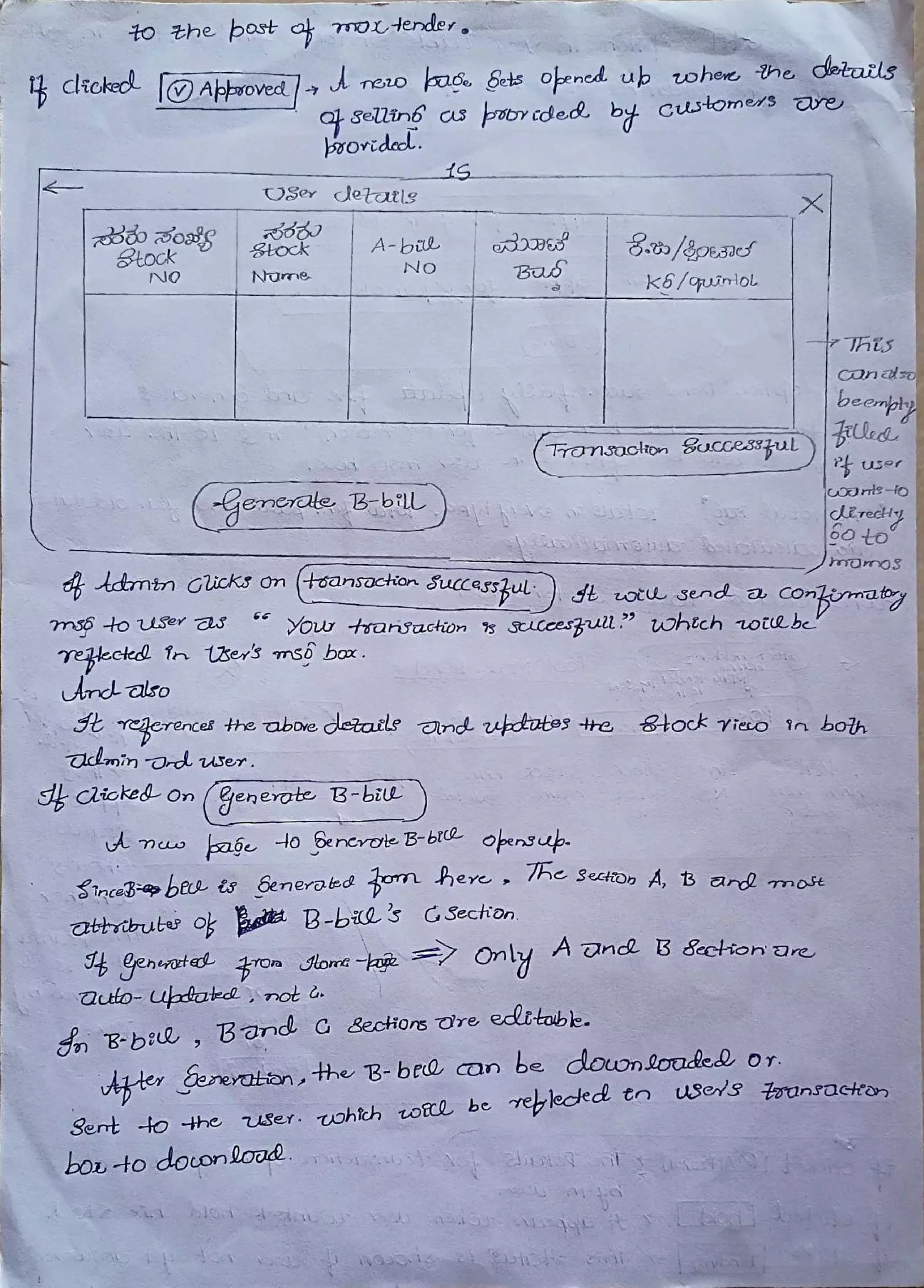 mamcos management system interfaces.pdf