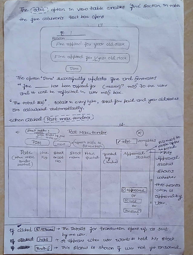 mamcos management system interfaces.pdf