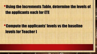 PRESENTATION ON DO 7 S 2023-DepEd Hiring Guidelines.pptx