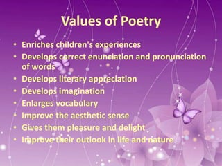 Poetry for Children | PPTX