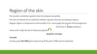 microbial ecology of human skin | PPTX