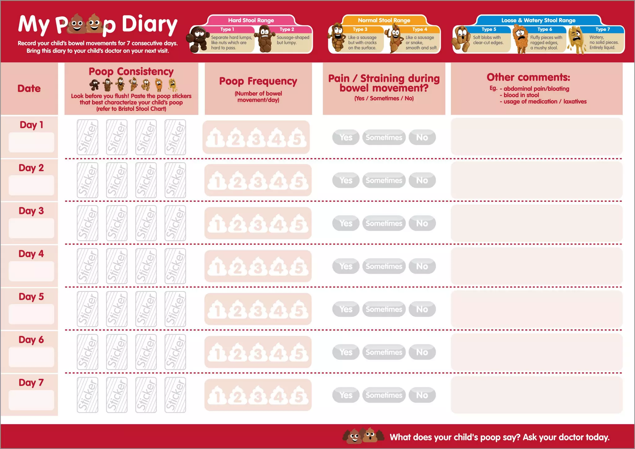 Mamil tips for improve bowel movements | PDF