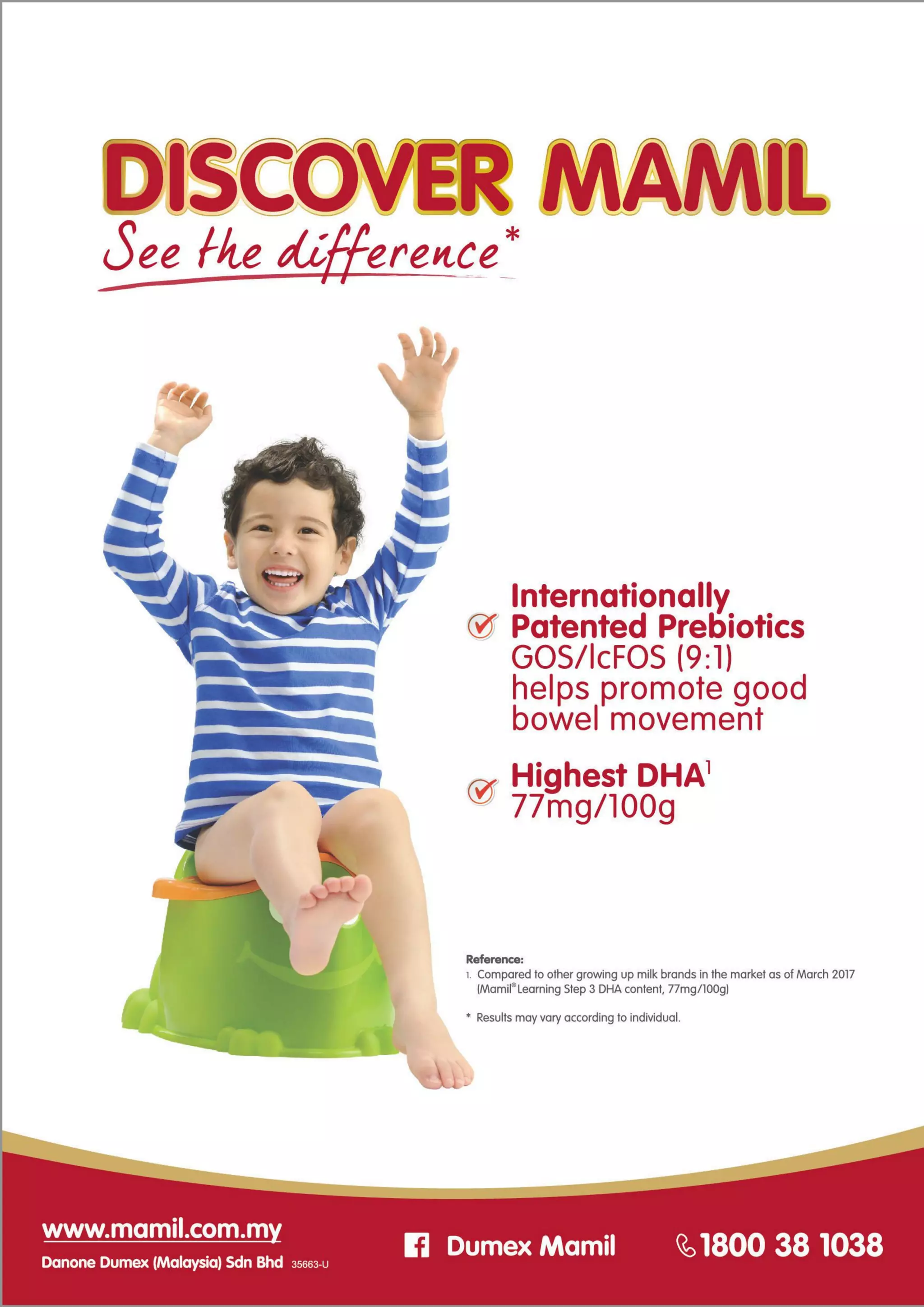 Mamil tips for improve bowel movements | PDF