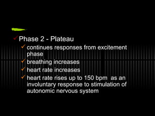Mammalian Reproduction | PPT