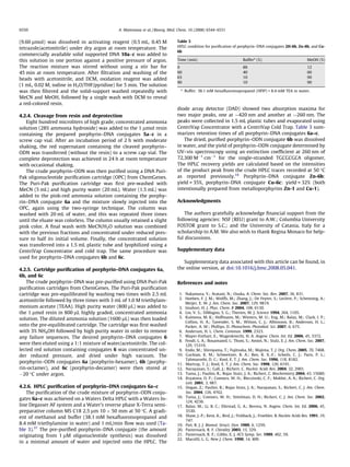 Synthesis and characterization of water-soluble free-base, zinc and copper | PDF
