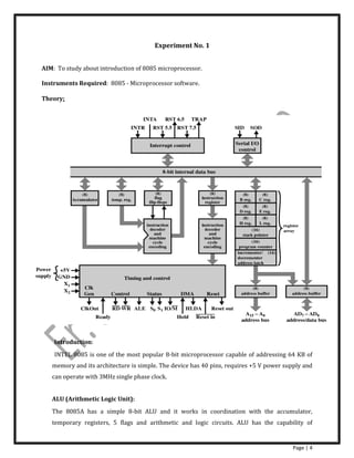 Microprocessor Lab Manual by Er. Swapnil V. Kaware | PDF | Operating Systems | Computer Software ...
