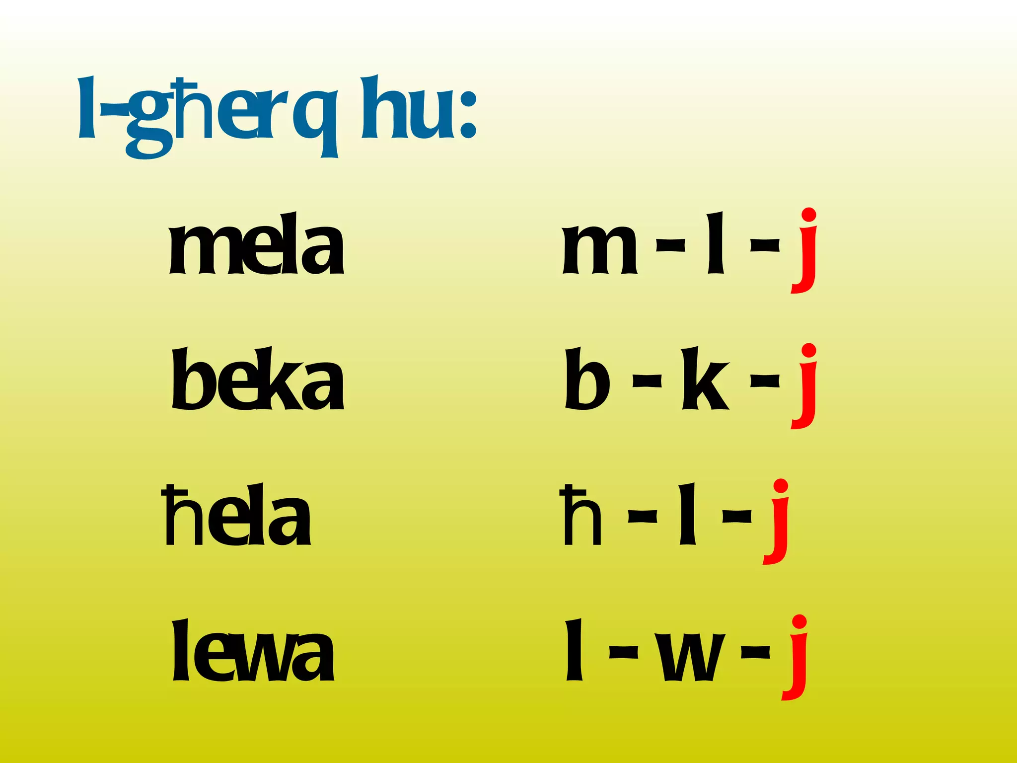 Il-Mamma u l-Għerq | PPT