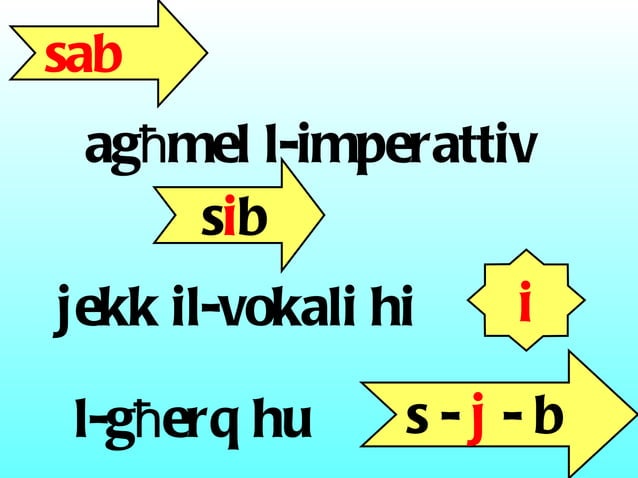 Il-Mamma u l-Għerq | PPT