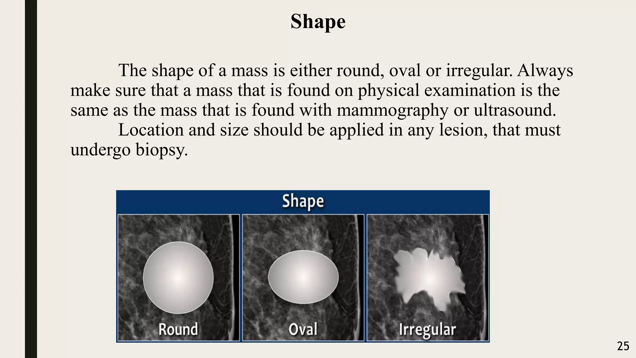 Mammogram and BI-RADS classification .pptx