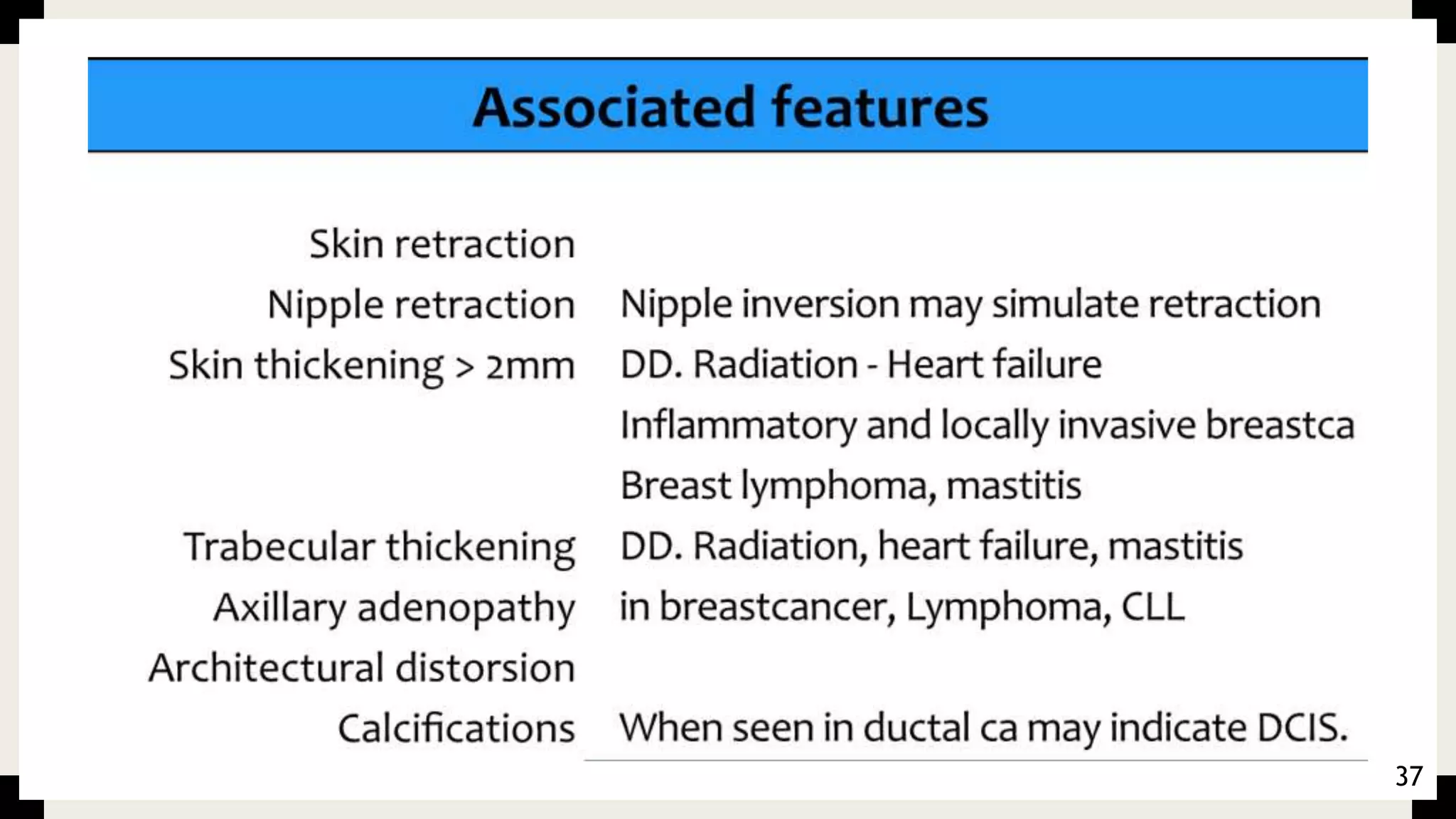 Mammogram and BI-RADS classification .pptx