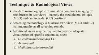 Mammogram and BI-RADS classification .pptx