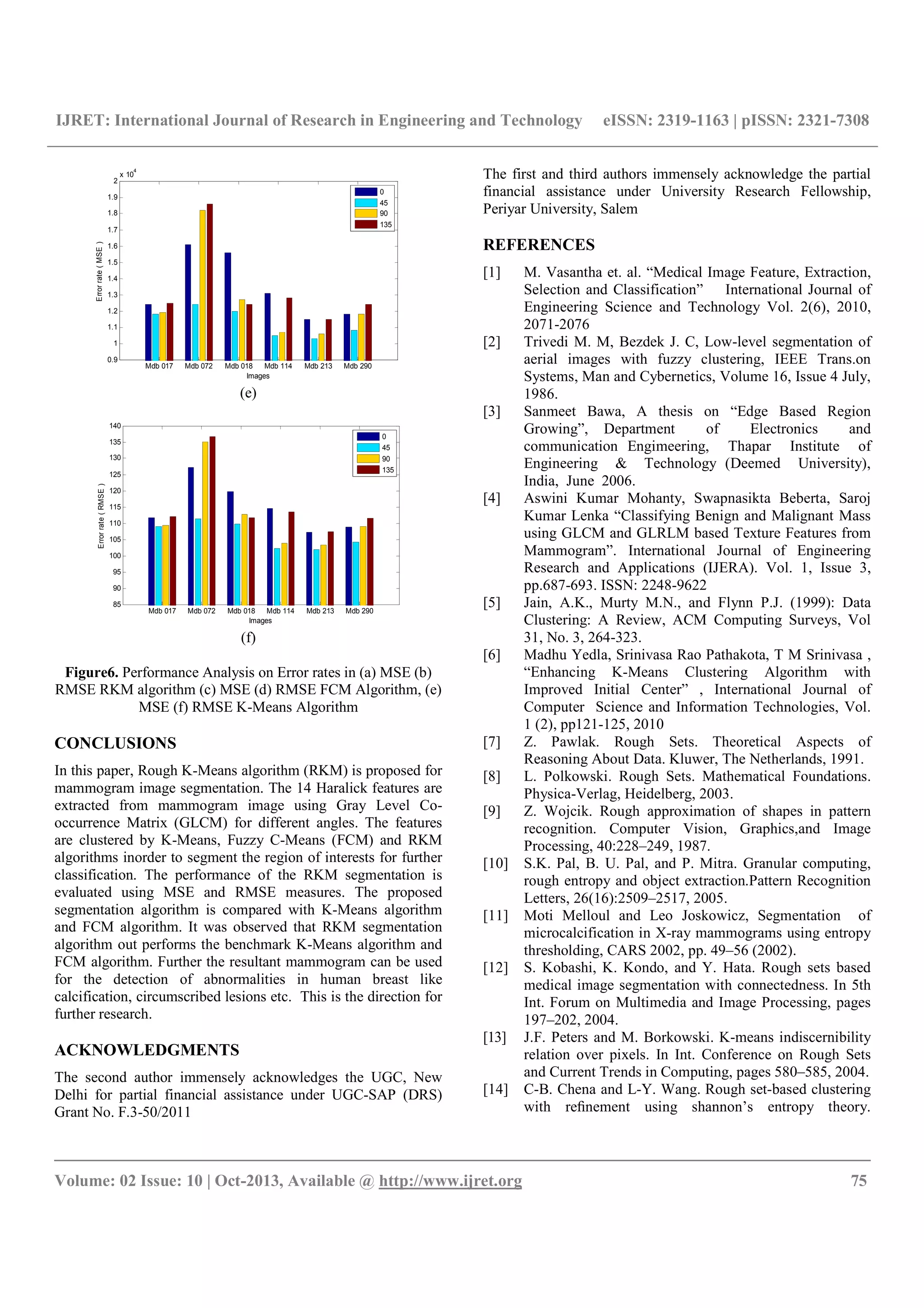 Mammogram Image Segmentation Using Rough Pdf Computing Technology